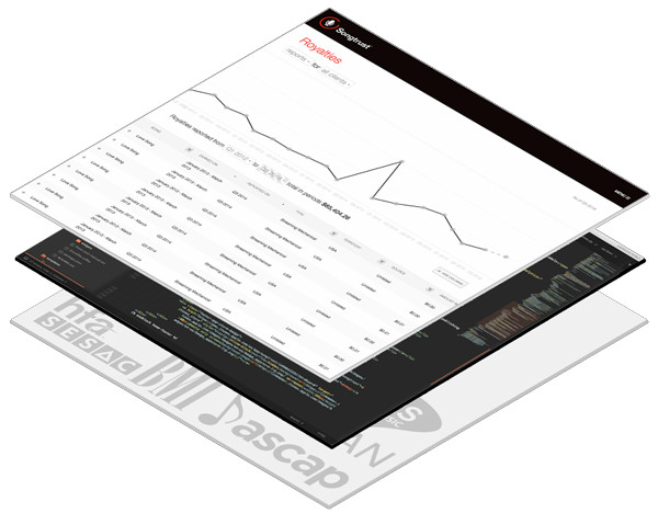 Songtrust - Music Publishing Administration and Royalty Collection